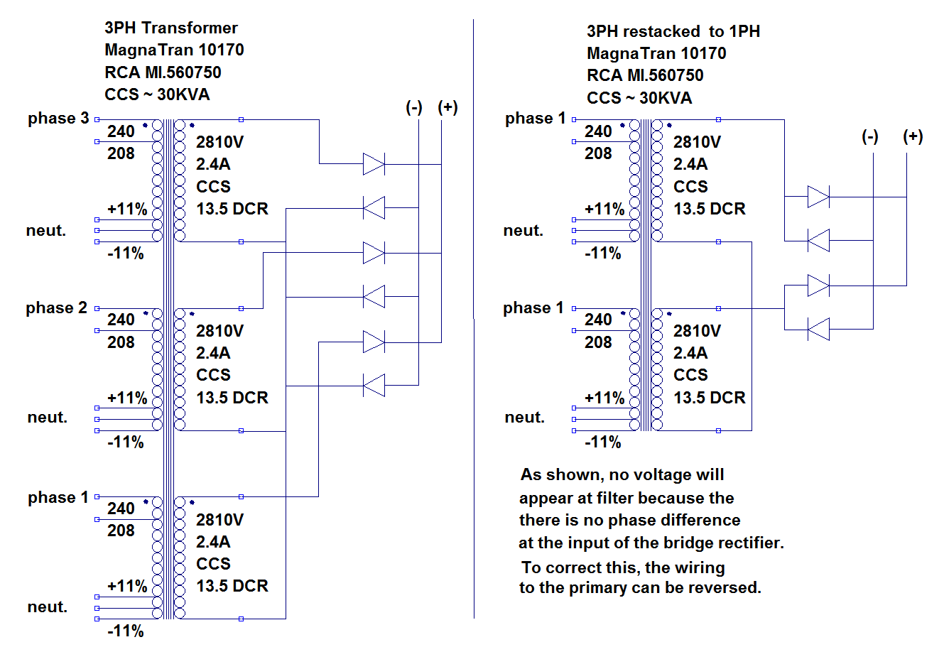3CX3000 Junkbox Amplifier Project