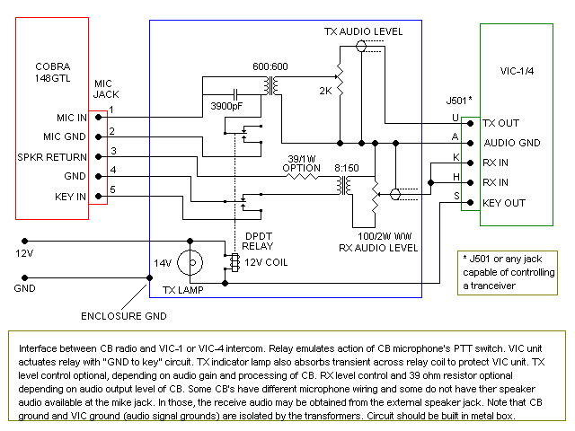 Connecting CB Radio to a VIC-1 or VIC-3 - G503 Military Vehicle Message ...