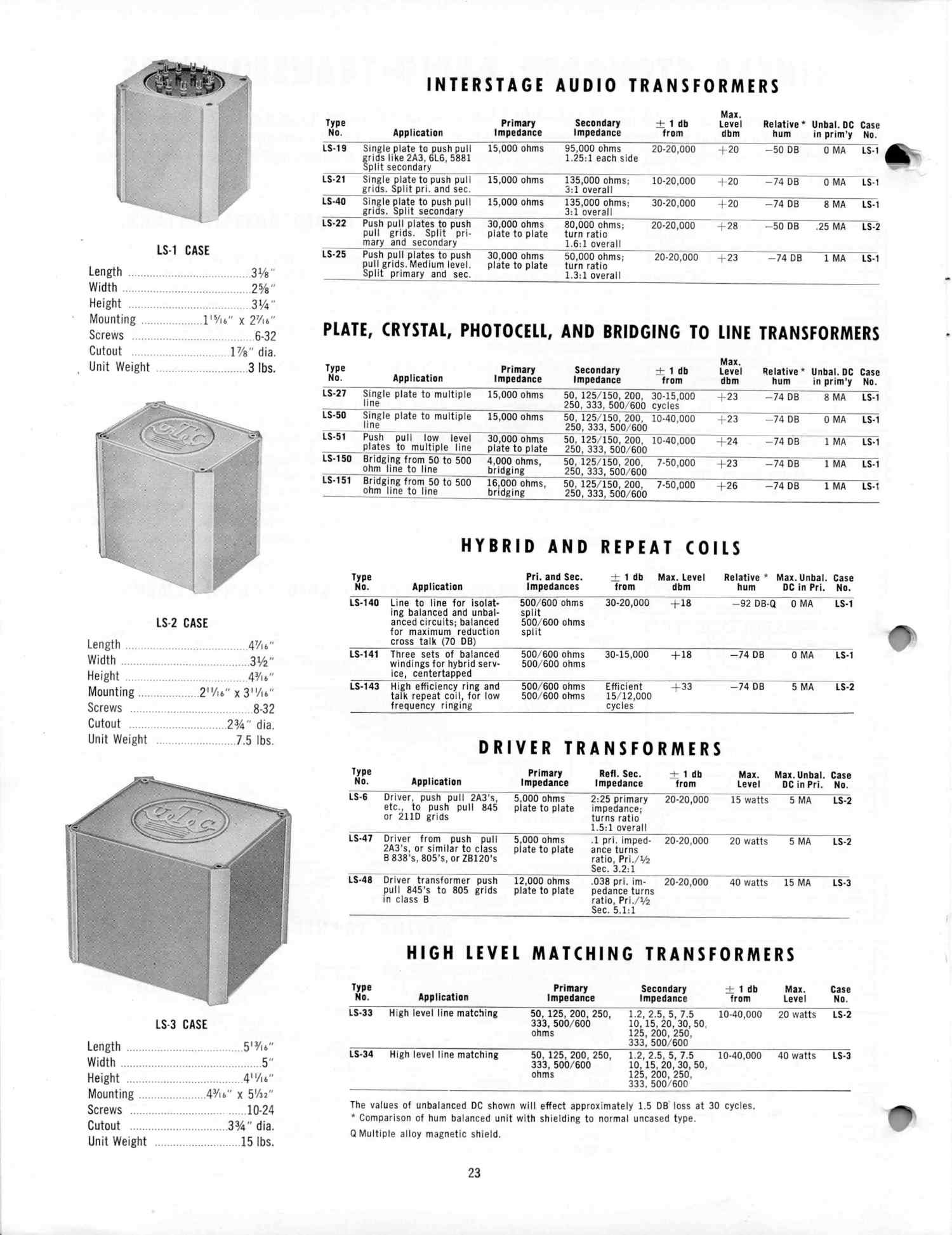 Untitled Normal Page