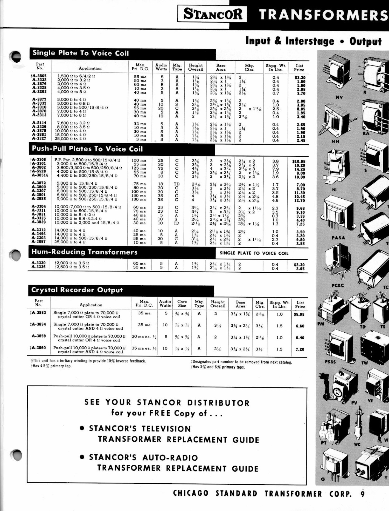 Stancor A-3872 OPT...good for 6V6? | Audiokarma Home Audio Stereo ...